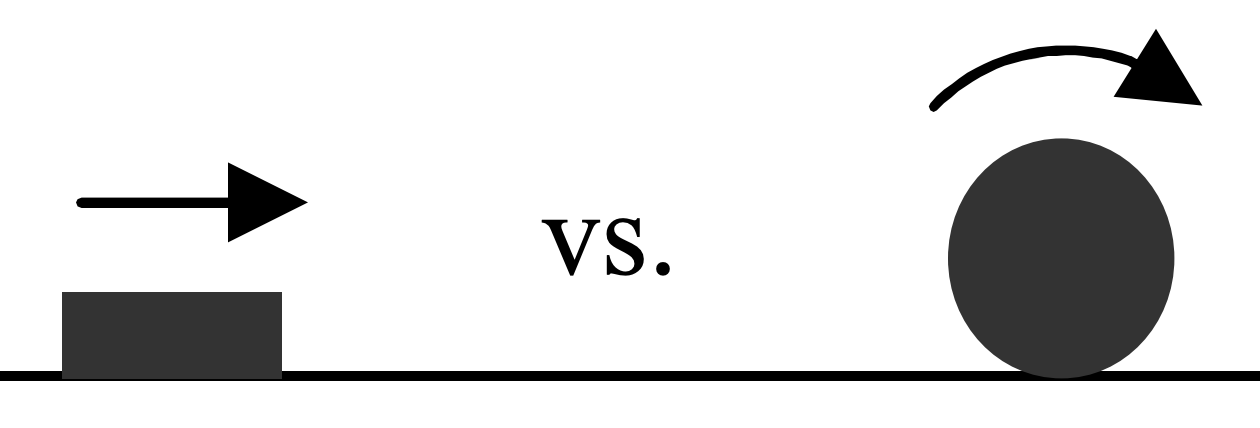 PHYS 2211 Module 11 Class Activities – Physics Education Research at UNG