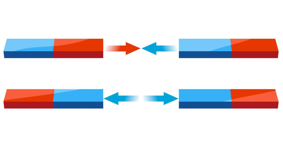 PHYS 2212 Module 7 – Physics Education Research at UNG
